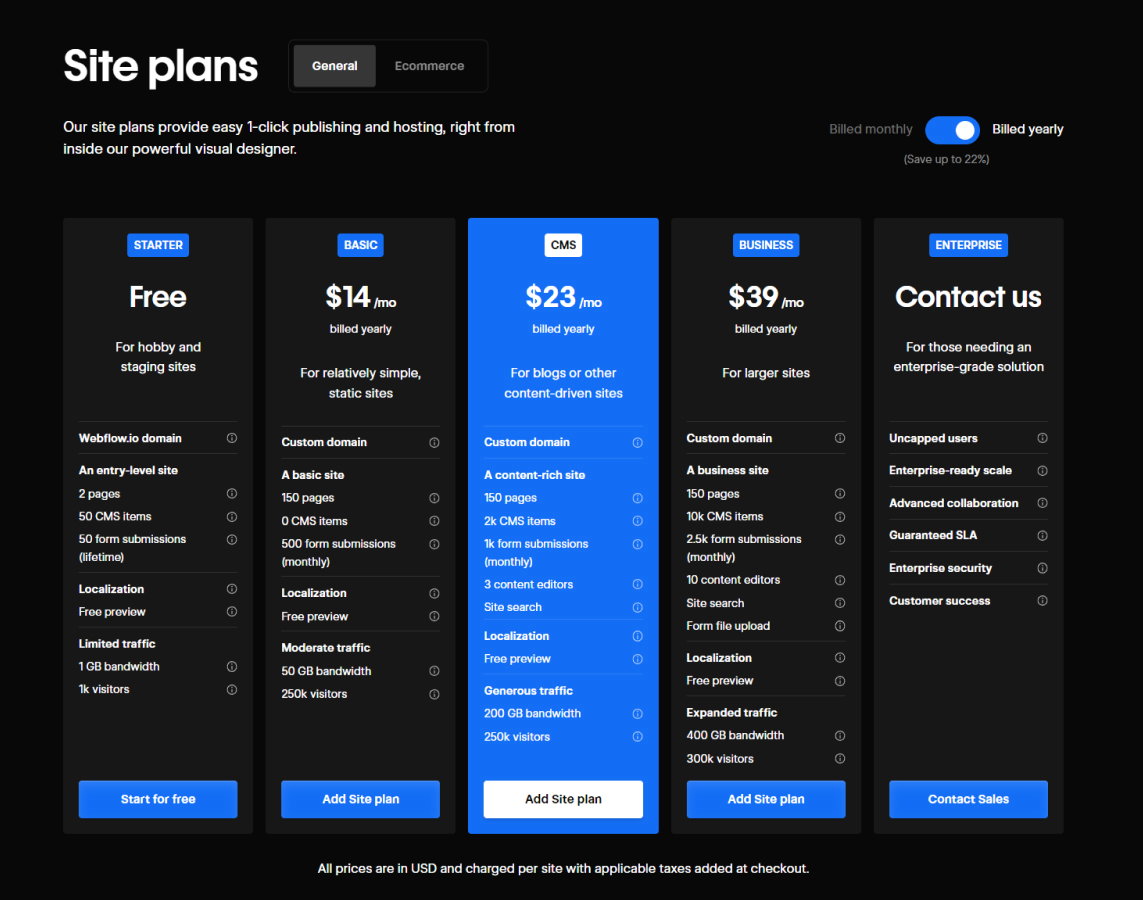 Webflow vs Wix: The Ultimate Website Builder Battle in 2025